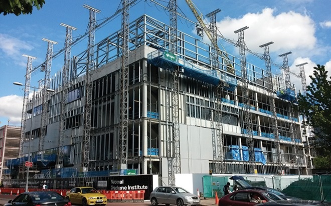 Two universities - Project News